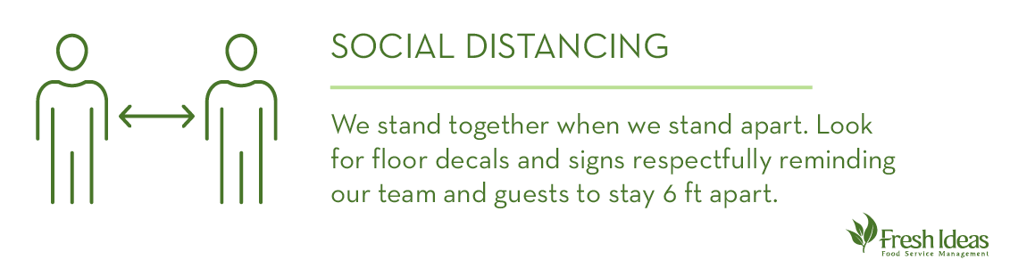 Reopening Dining Venues – Fresh Ideas Food Service Management